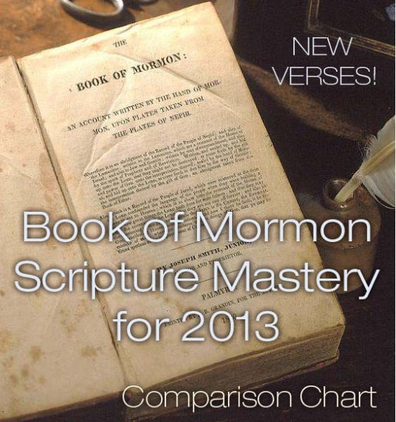 New Scripture Mastery Passages for Book of Mormon 2013 - Jenny Smith